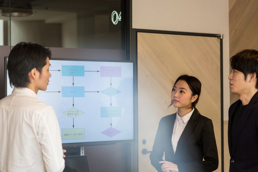 【新QC7つ道具】親和図法とは？うまく活用して現場の課題を整理 | レポート | PROTRUDE - 現場のあらゆる課題、解決策のすべてがここに