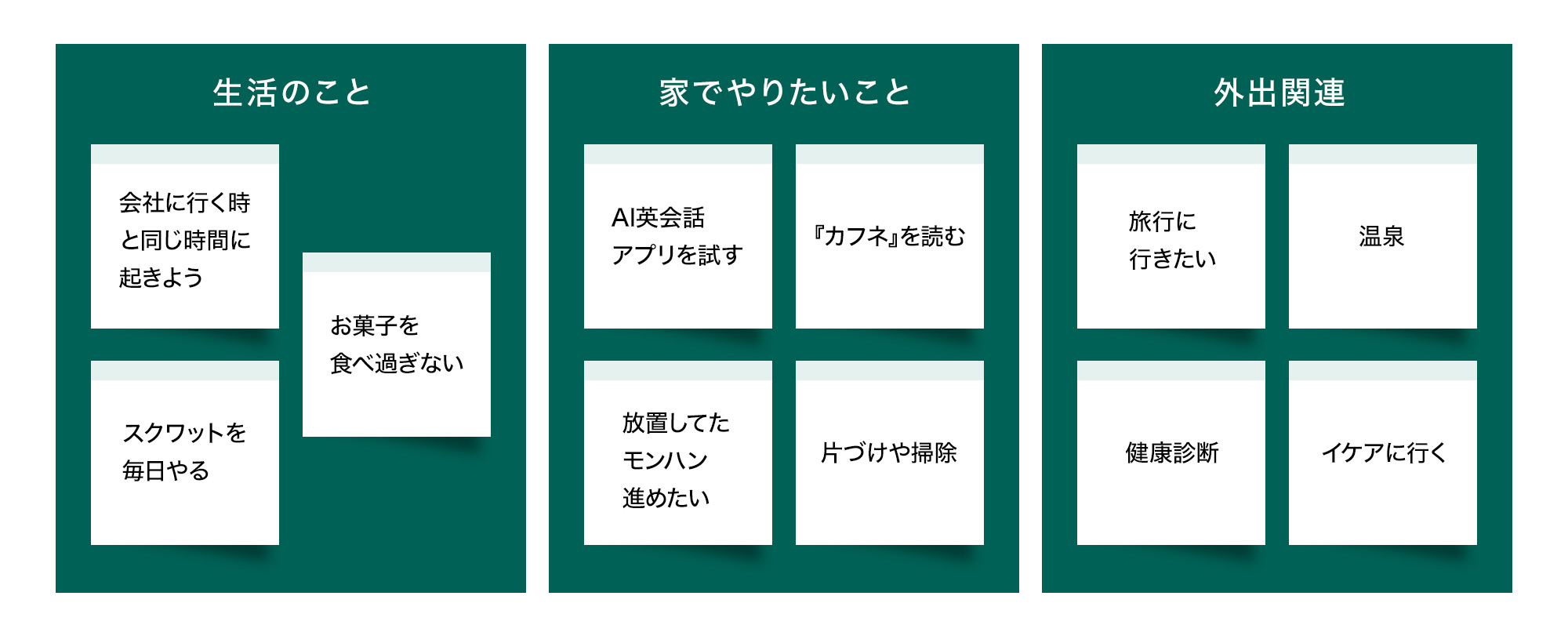 「新QC＆QC7つ道具」基本のキ【第3回】親和図法で、皆の多様な意見をうまくまとめる | レポート | PROTRUDE - 現場のあらゆる課題、解決策のすべてがここに