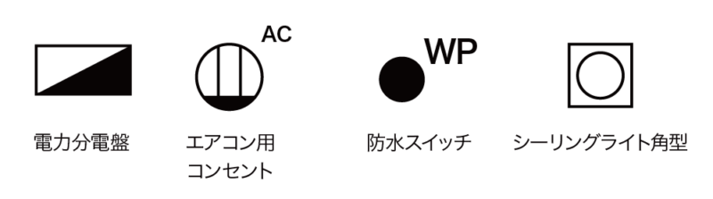 建築図面の記号一覧｜設計・施工で使われる基本記号をわかりやすく解説 | レポート | PROTRUDE - 現場のあらゆる課題、解決策のすべて ...