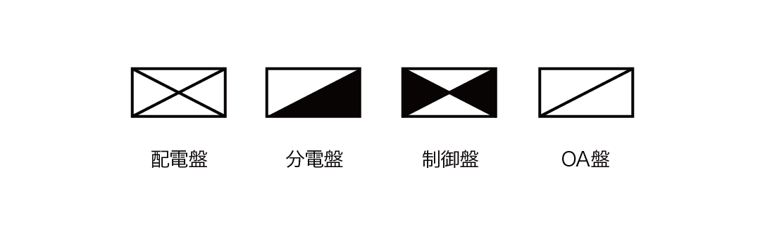 設備図面（電気図・機械図）記号一覧｜電気図・機械図の読み解きポイントを解説 | レポート | PROTRUDE - 現場のあらゆる課題、解決策 ...