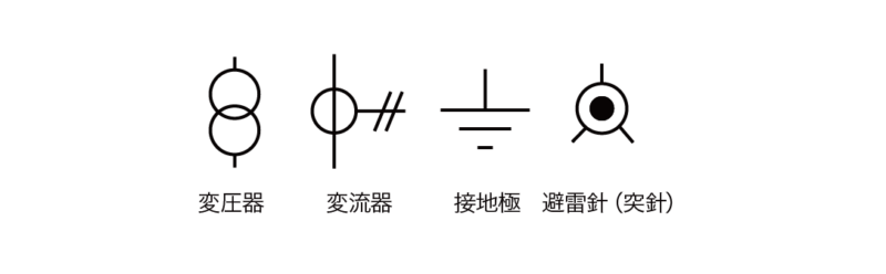設備図面（電気図・機械図）記号一覧｜電気図・機械図の読み解きポイントを解説 | レポート | PROTRUDE - 現場のあらゆる課題、解決策 ...